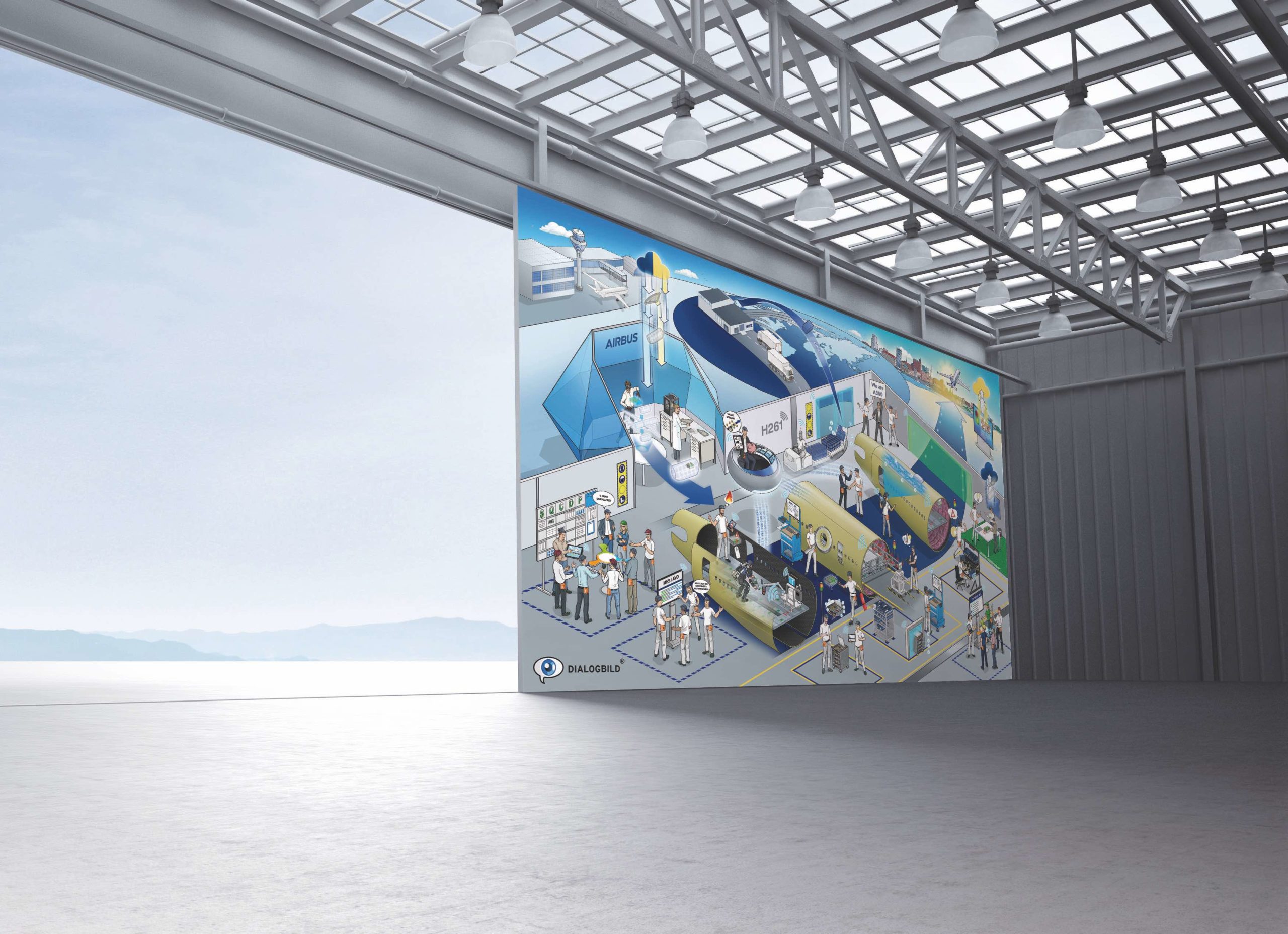 Process visualization: How to optimize and visualize your processes ...