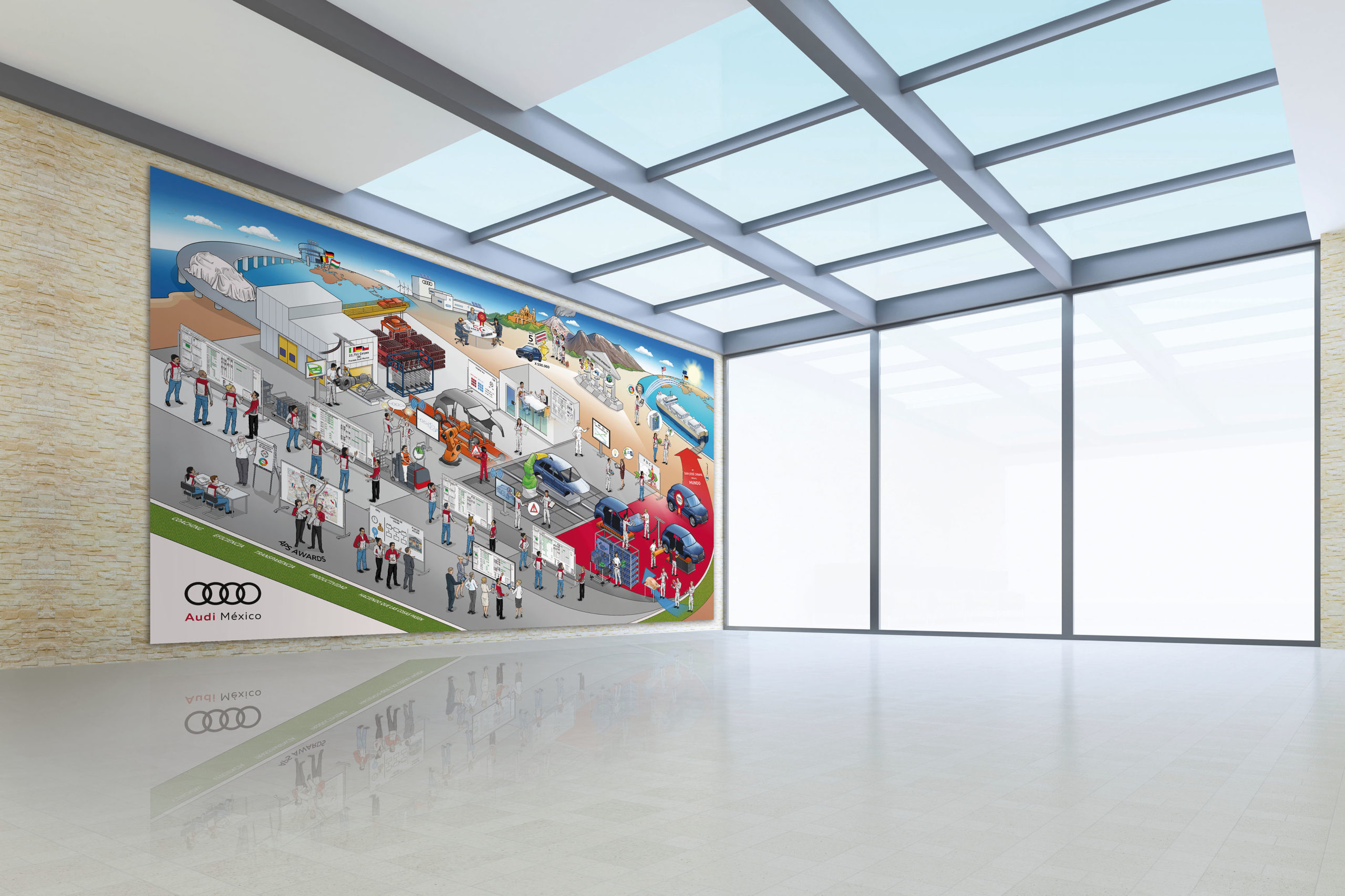 Corporate Vision Examples: Successful Visions for Companies - Dialogbild