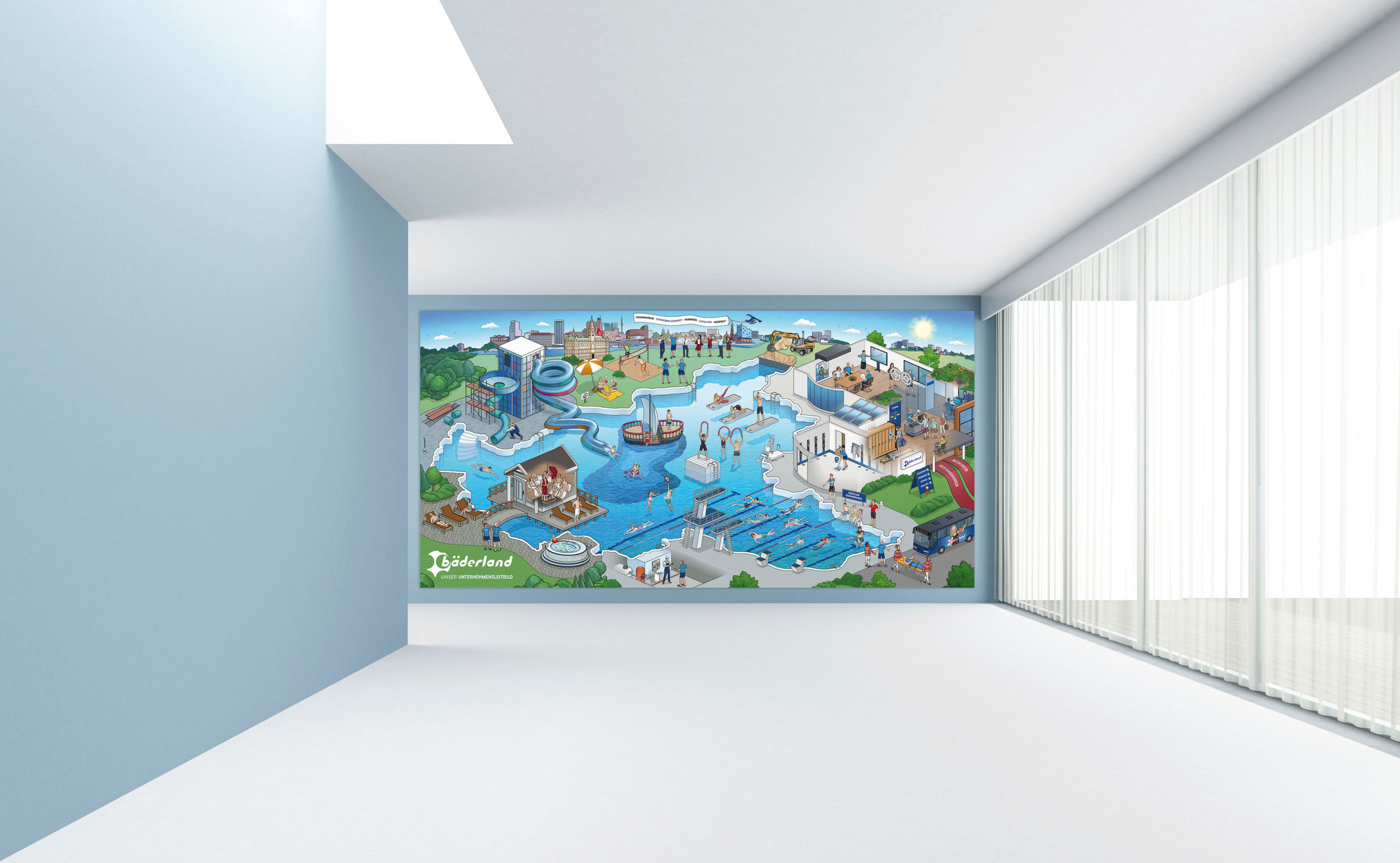 Process visualization: How to optimize and visualize your processes ...