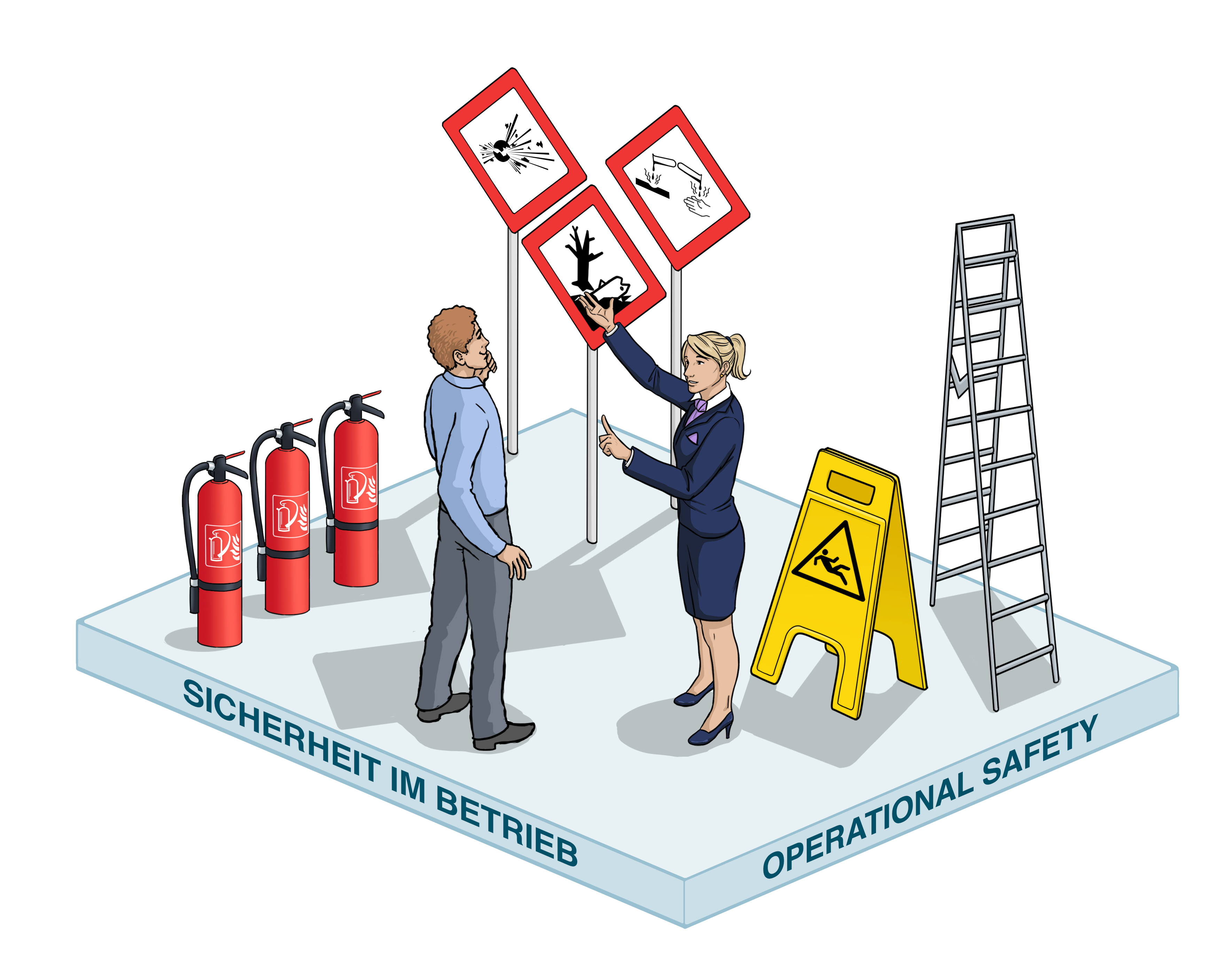 Sicherheit_Betrieb Hinte Jobfit.aktuell Messe Infografik Erklärbild ...