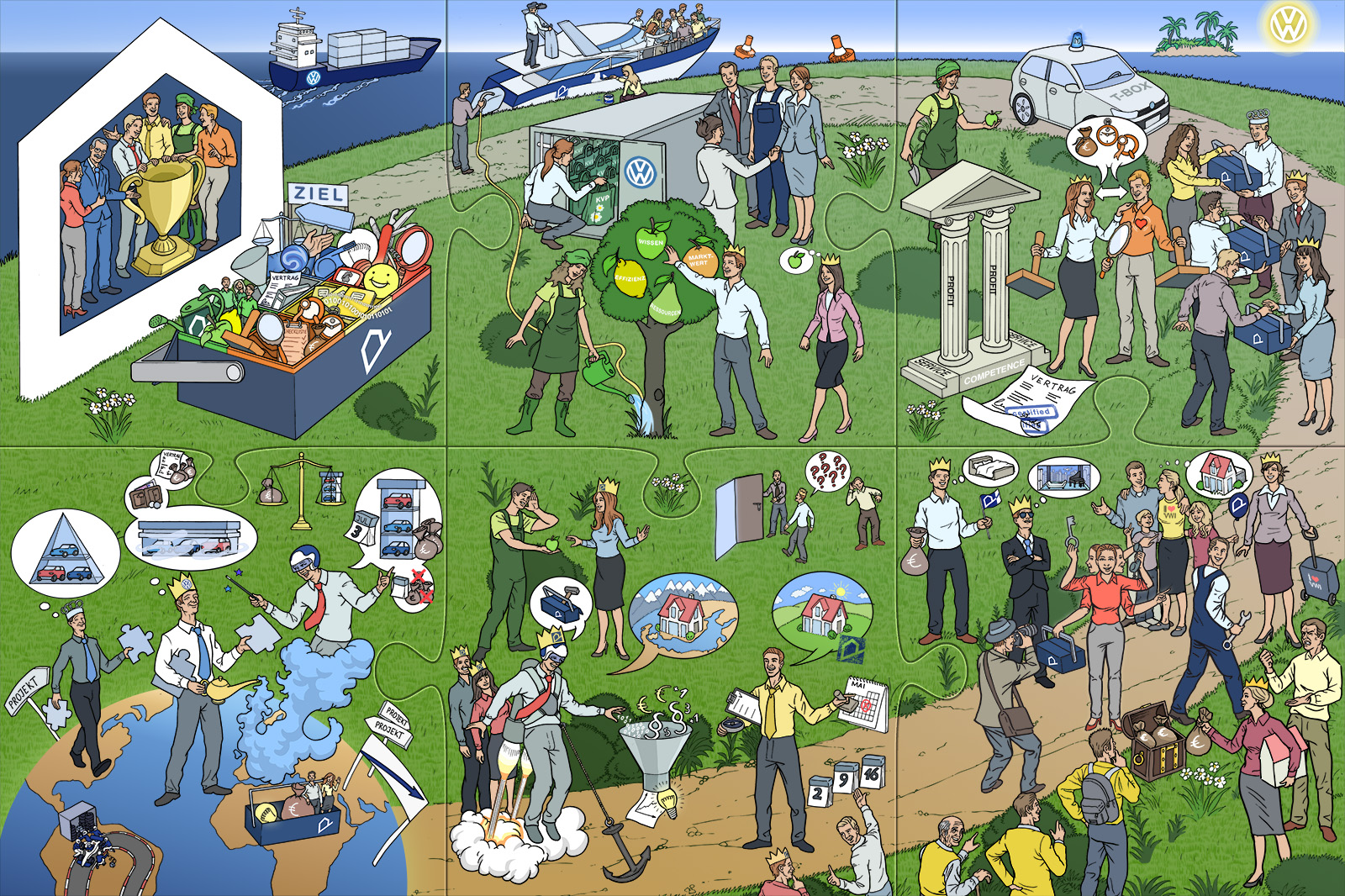 STRATEGY MAP: MISSIONS & AWARDS - Dialogbild